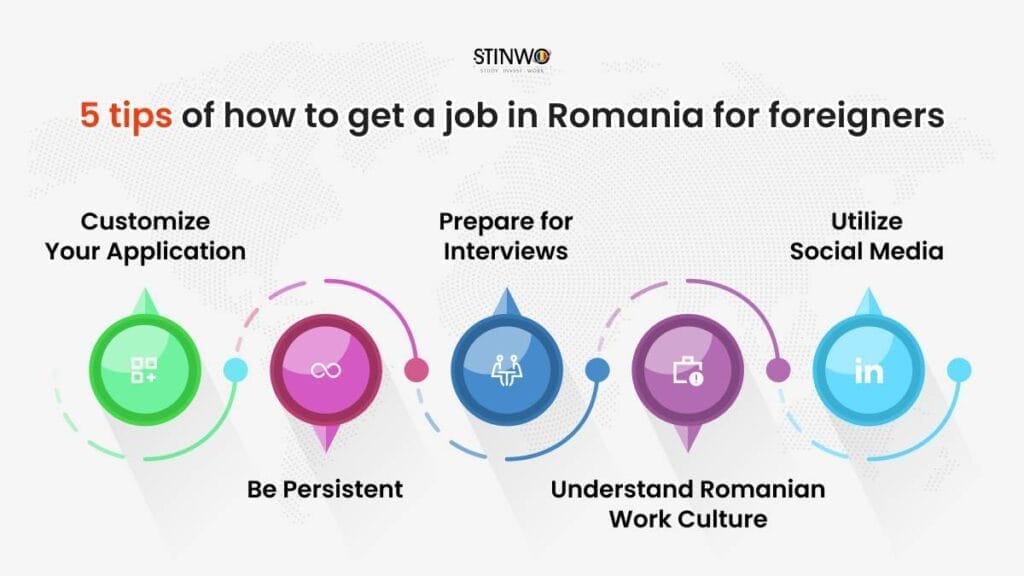How To Get A Job In Romania For Foreigners In 2026 - Stinwo