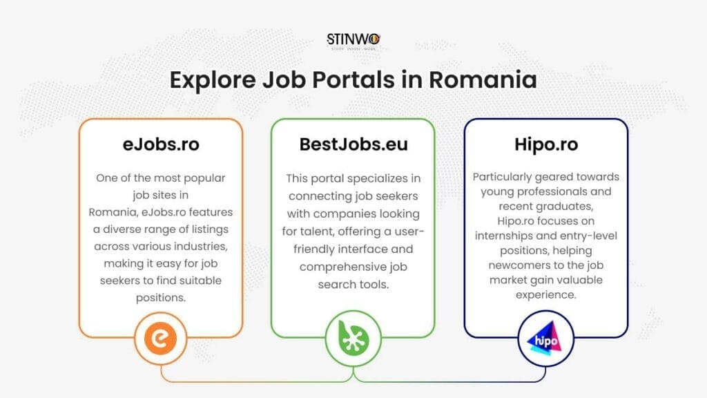 How To Get A Job In Romania For Foreigners In 2025 - Stinwo