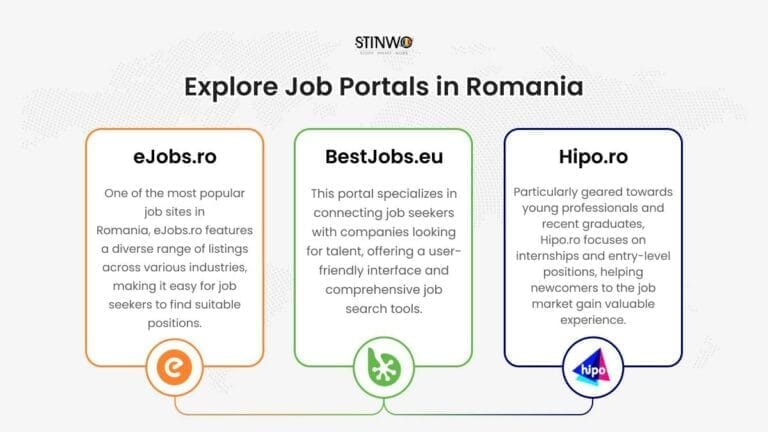 How To Get A Job In Romania For Foreigners In 2025 - Stinwo