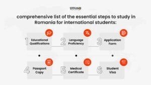 Study In Romania For International Students 2025 - Stinwo Romania